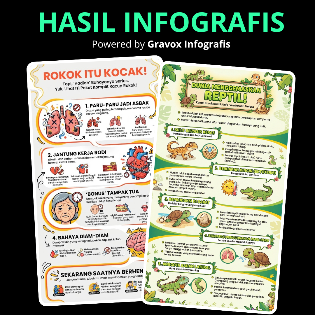 Gravox Infografis